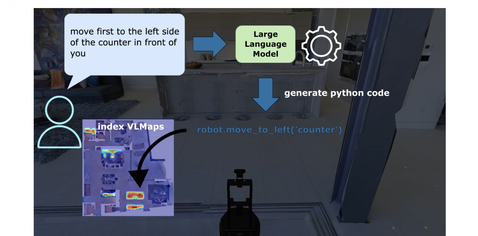 AI趨勢周報第211期：Google打造視覺語言地圖，機器人用自然語言就能導航 | iThome